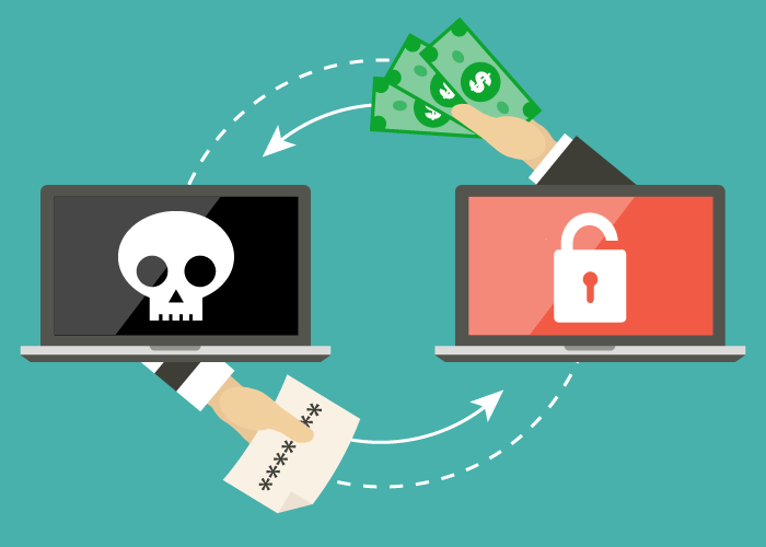 The Growth of Ransomware-as-a-Service & Its Effect on Supply Chain ...