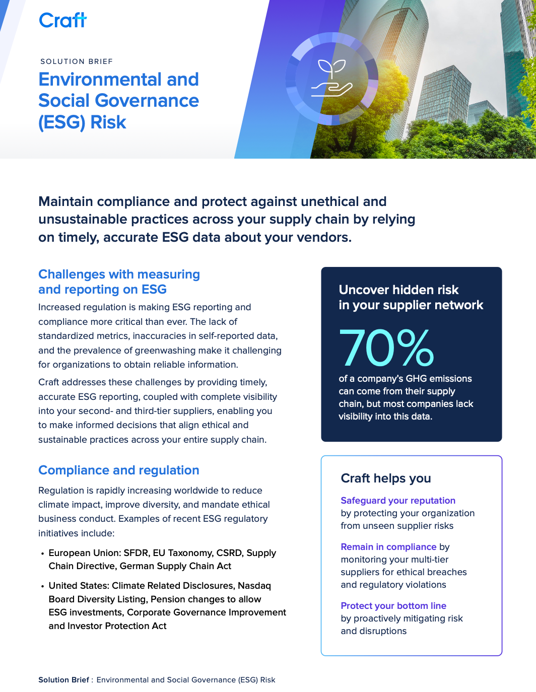 Understanding ESG Risk - Craft.co