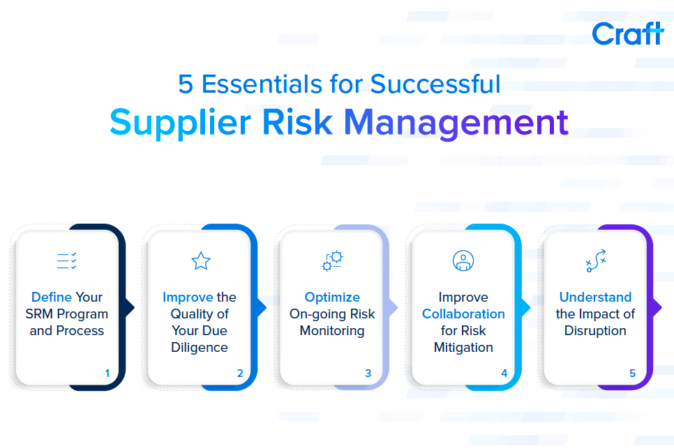 5 Essentials for Supplier Risk Management Success - Craft.co