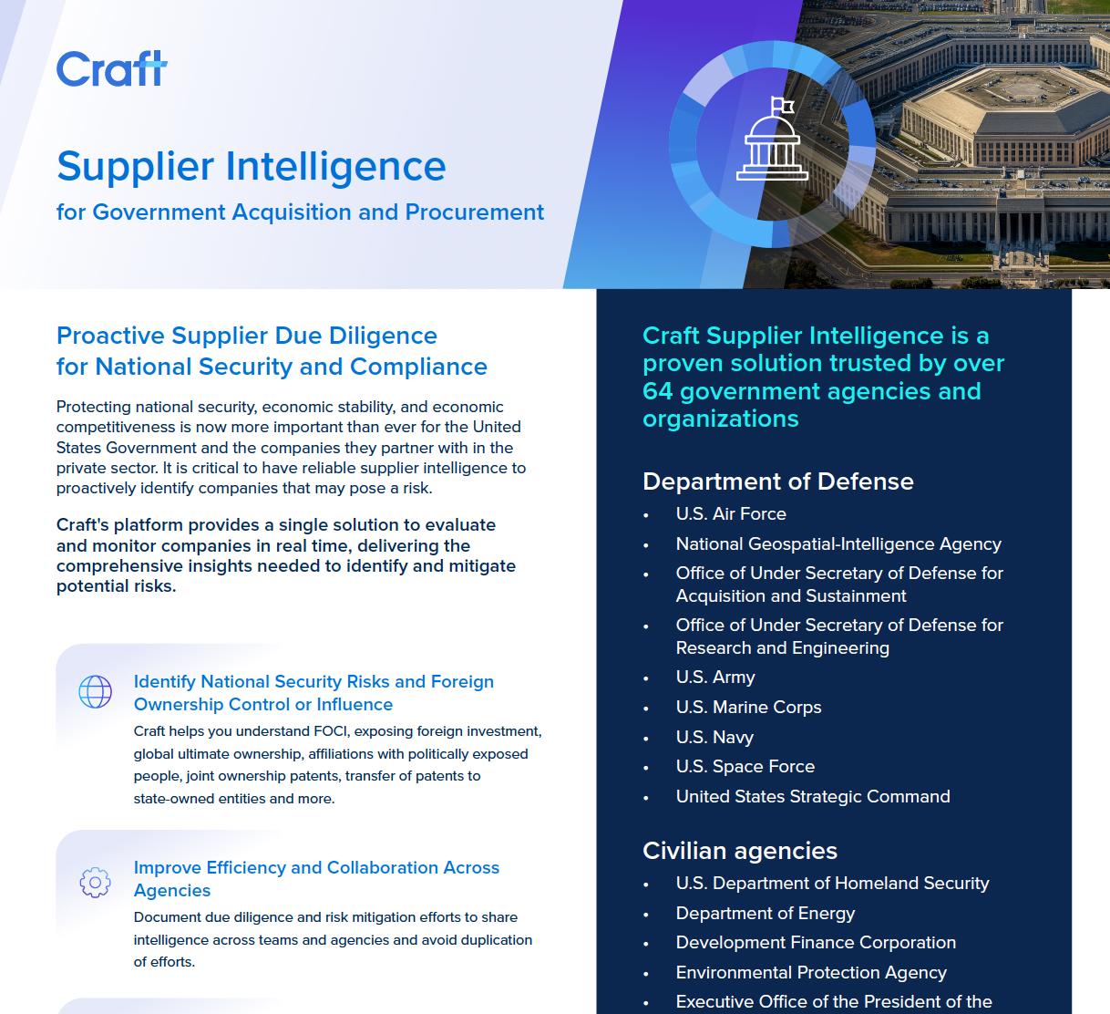 Supplier Intelligence for Government Acquisition and Procurement - Craft.co